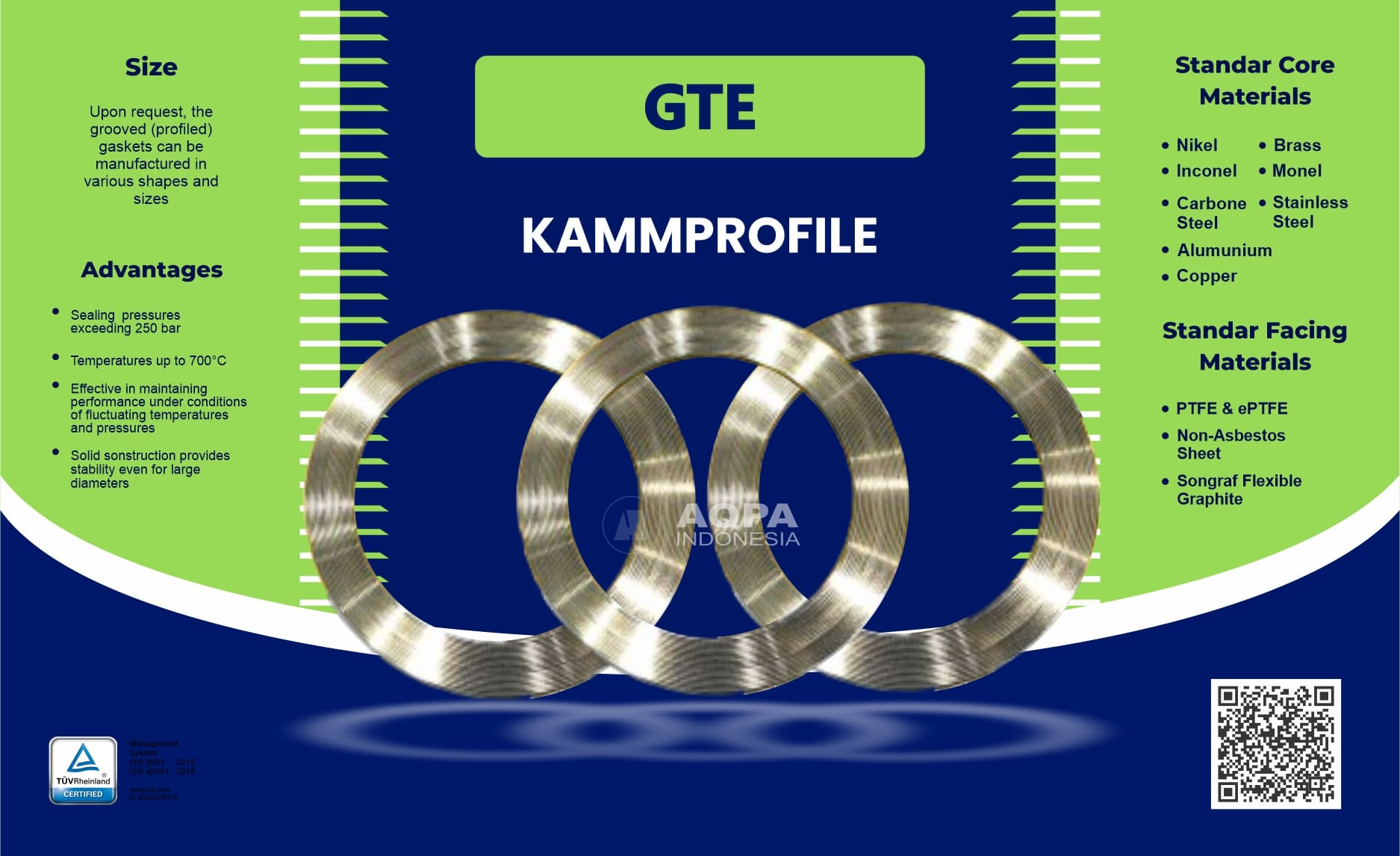 Kammprofile Gasket - Grand Twins Engineering